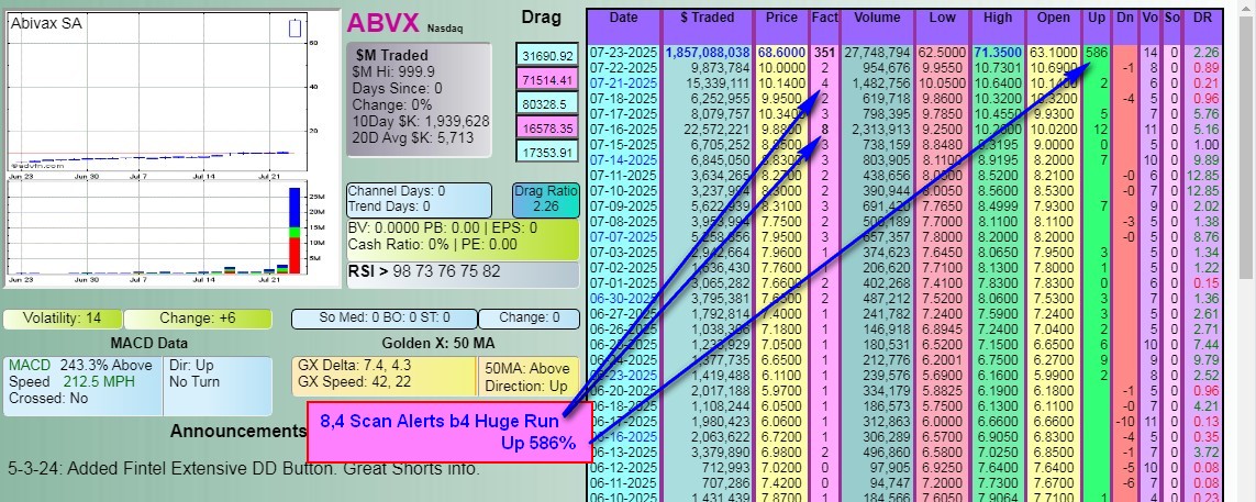 X Stock Message Board